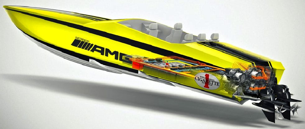 Fast Offshore Boats Fountain Boats | Offshore Boats, Boat Design,